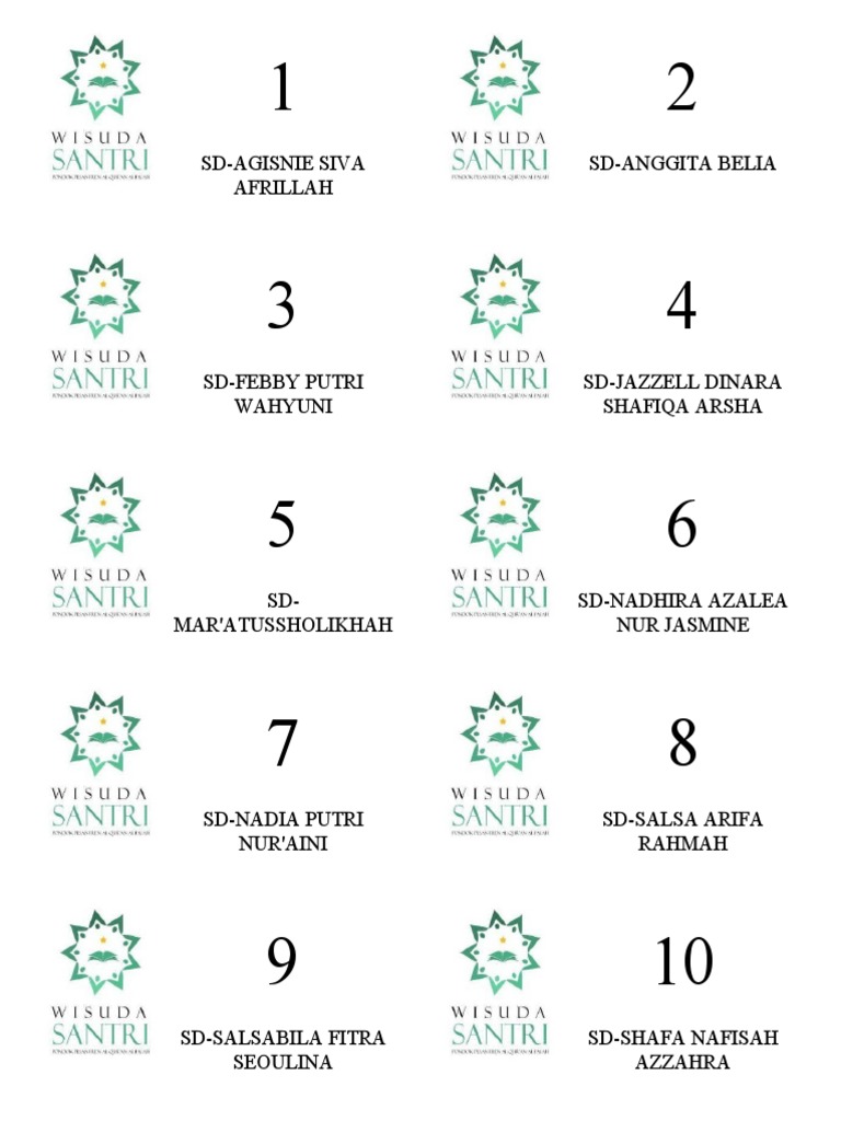 Contoh Label Wisuda | PDF