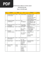 Cara Membuat Rundown Atau Susunan Acara Otomatis Di Excel | PDF