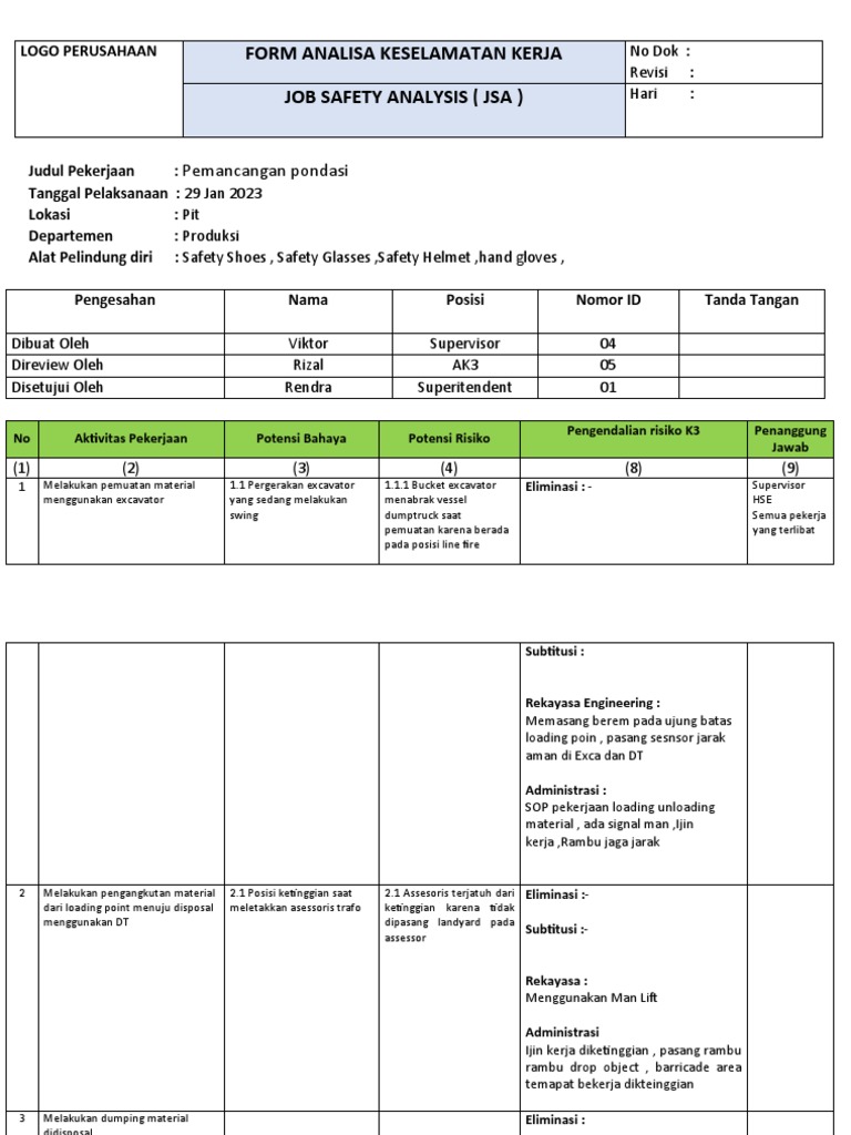 SK 8B Pembuatan JSA | PDF