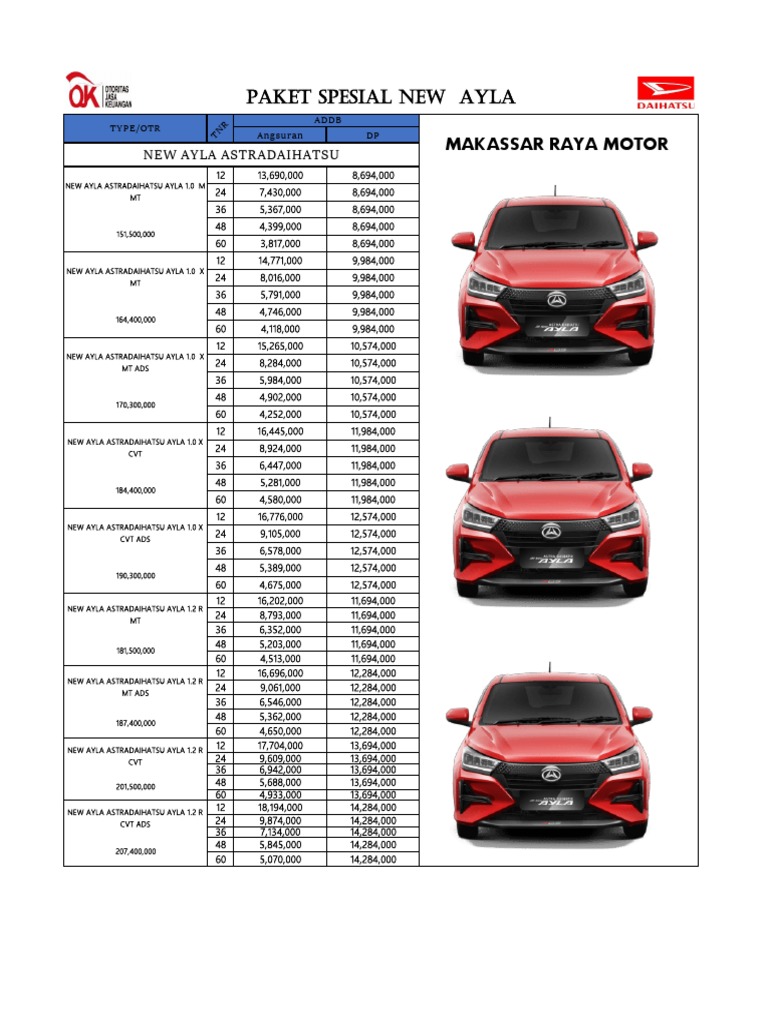 New Ayla 2023 PDF | PDF