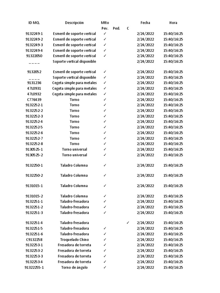 Programa de Mtto | PDF
