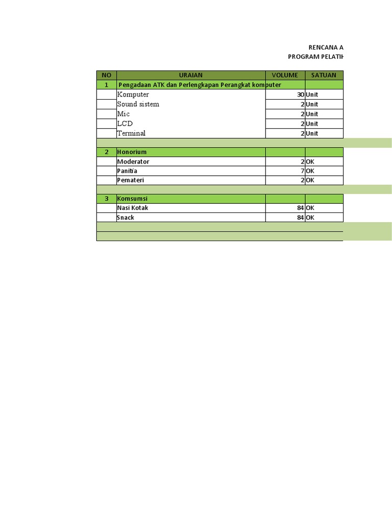 RAB - Final MPP | PDF