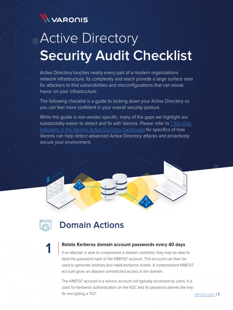 Varonis Active Directory Security Audit | PDF | Password | Active Directory