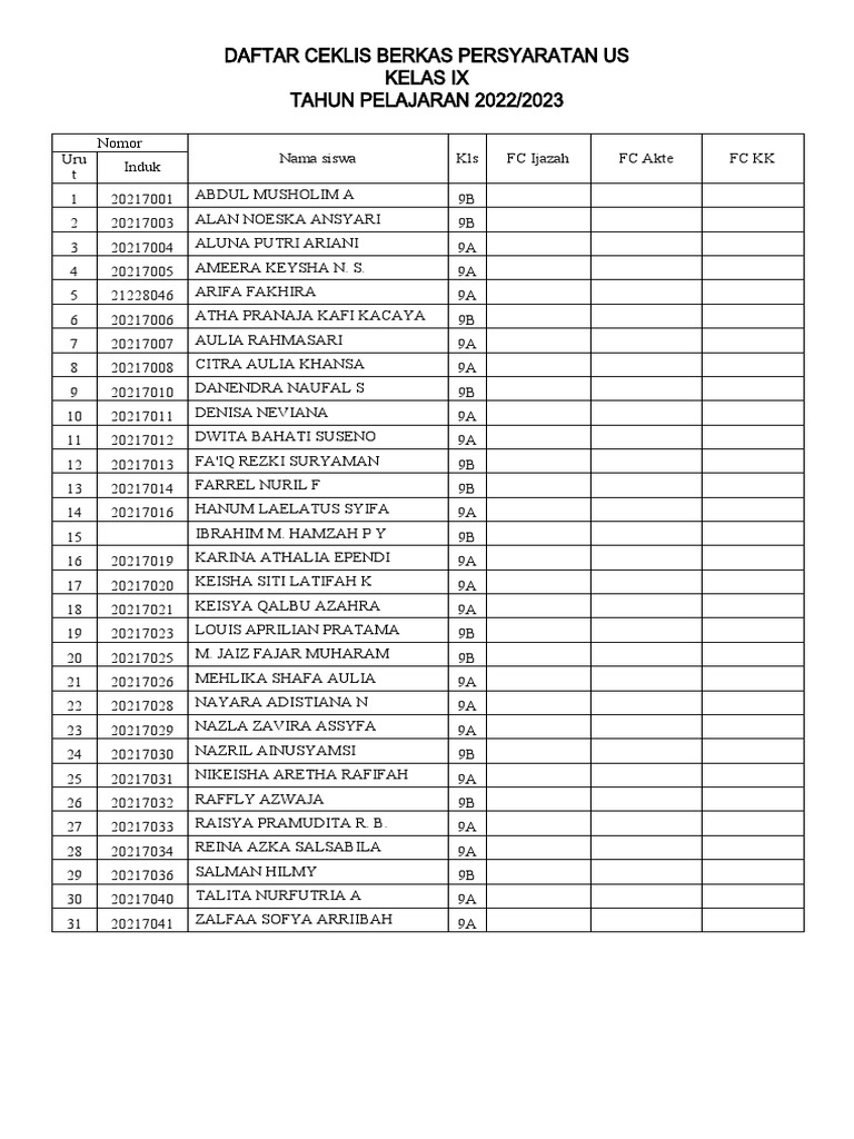 Daftar Ceklis Berkas Persyaratan Us | PDF