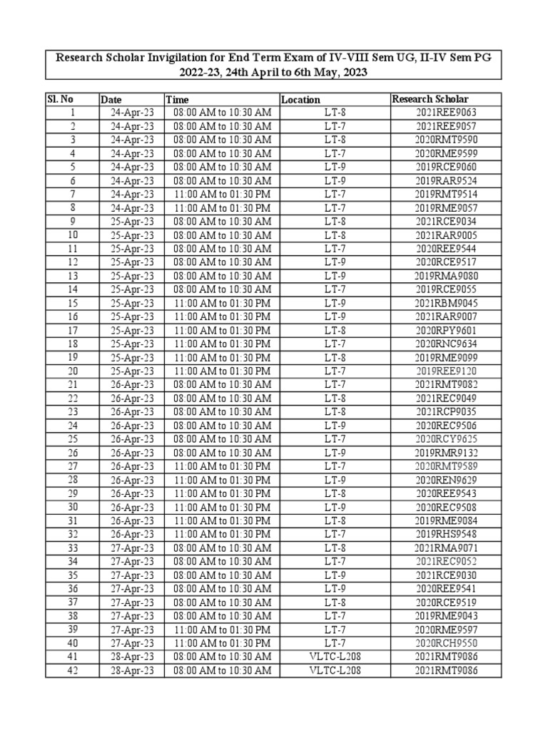 Research Scholar Invigilation Schedule Apr-May 2023 | PDF Research Scholar Invigilation Schedule Apr-May 2023 | PDF
