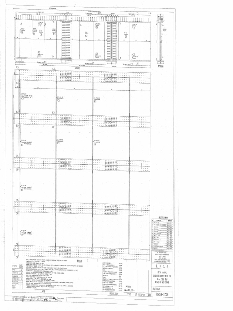 RDSO-B-11758 2A | PDF