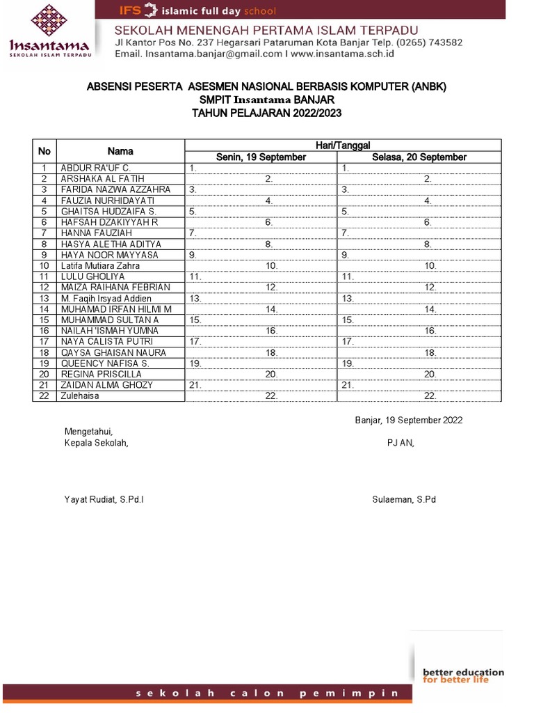 Absensi Panitia Anbk | PDF