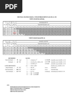 UPN Profiles Tables | PDF