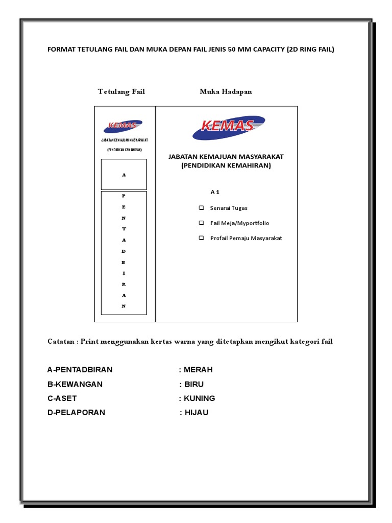 Format Tetulang Fail & Muka Depan Fail PDF | PDF