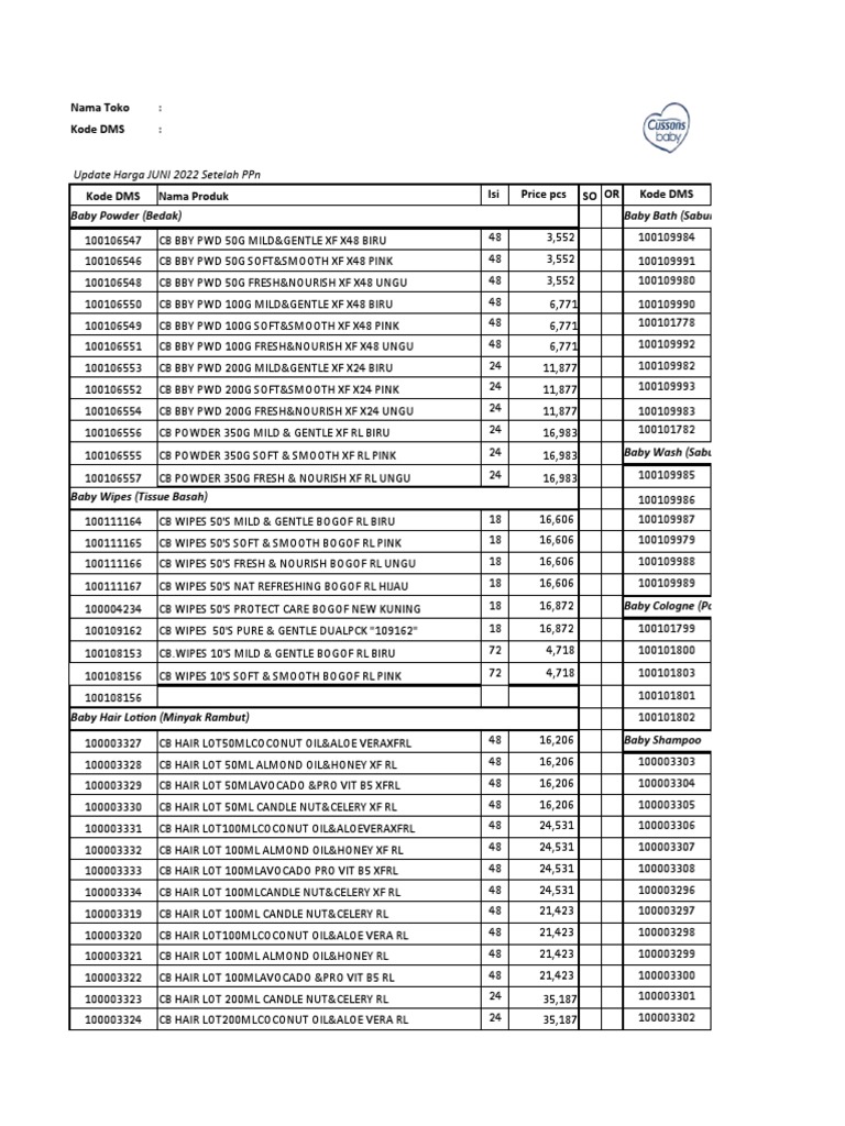 Daftar Harga | PDF | Tools | Cleaning