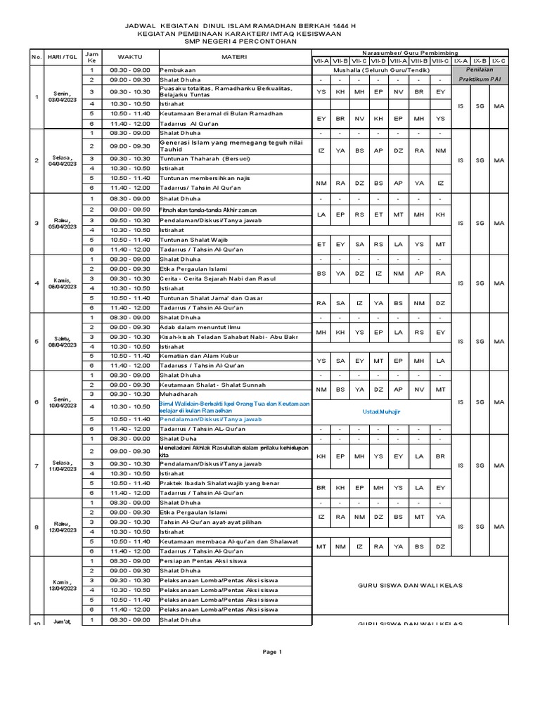 Jadwal Revisi 2 Dinul Islam 2023 SMPN 4 PC | PDF