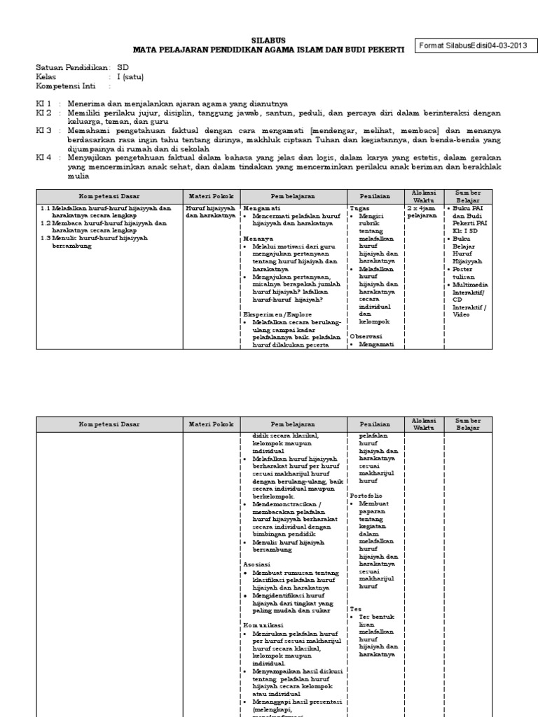SILABUS PAI Kls 1 SD | PDF