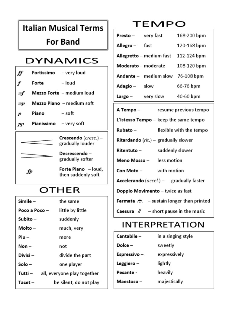Musical Terms | PDF | Tempo | Performing Arts