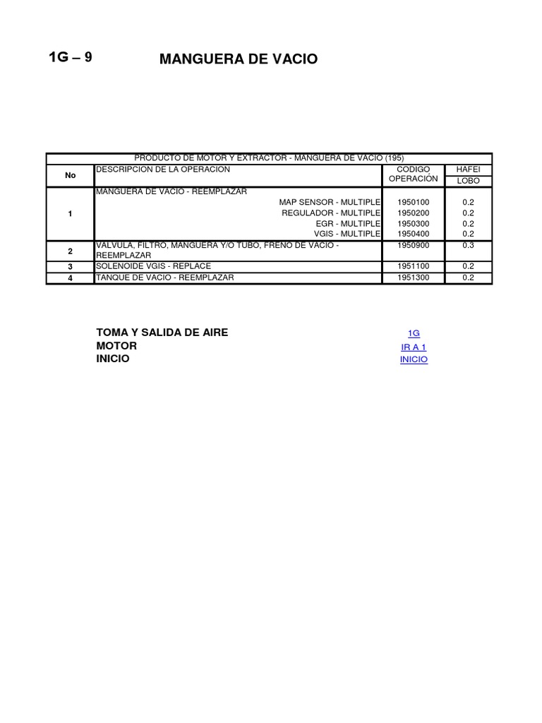 hafei-lobo-service-manual-pdf-compressed-1-62-pdf