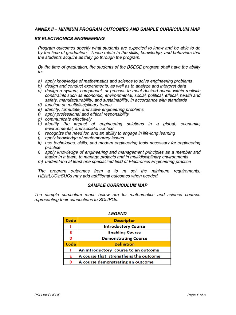 BSECE Program Outcomes & Curriculum | PDF | Engineering | Electronic Engineering