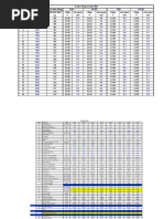 NFPA Tables and Sprinklers Pipe Sizes | PDF | Fire Sprinkler System ...