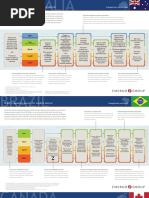 En Iec 62304 PDF | PDF
