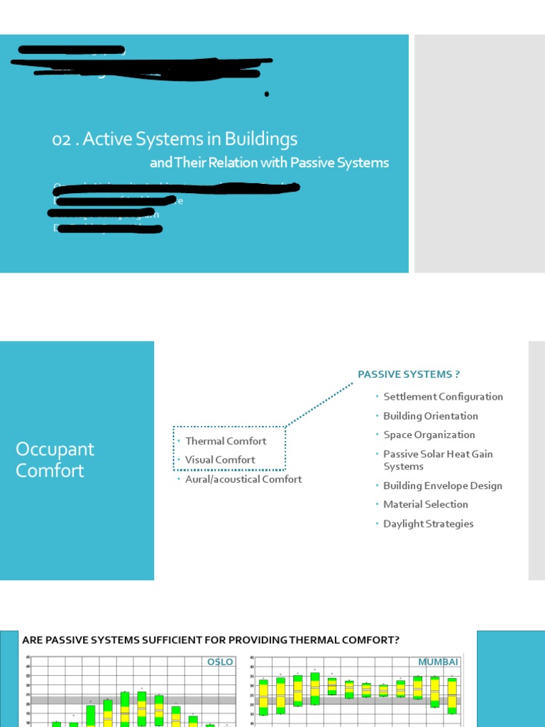 Active Systems | PDF | Heat Transfer | Thermal Conduction