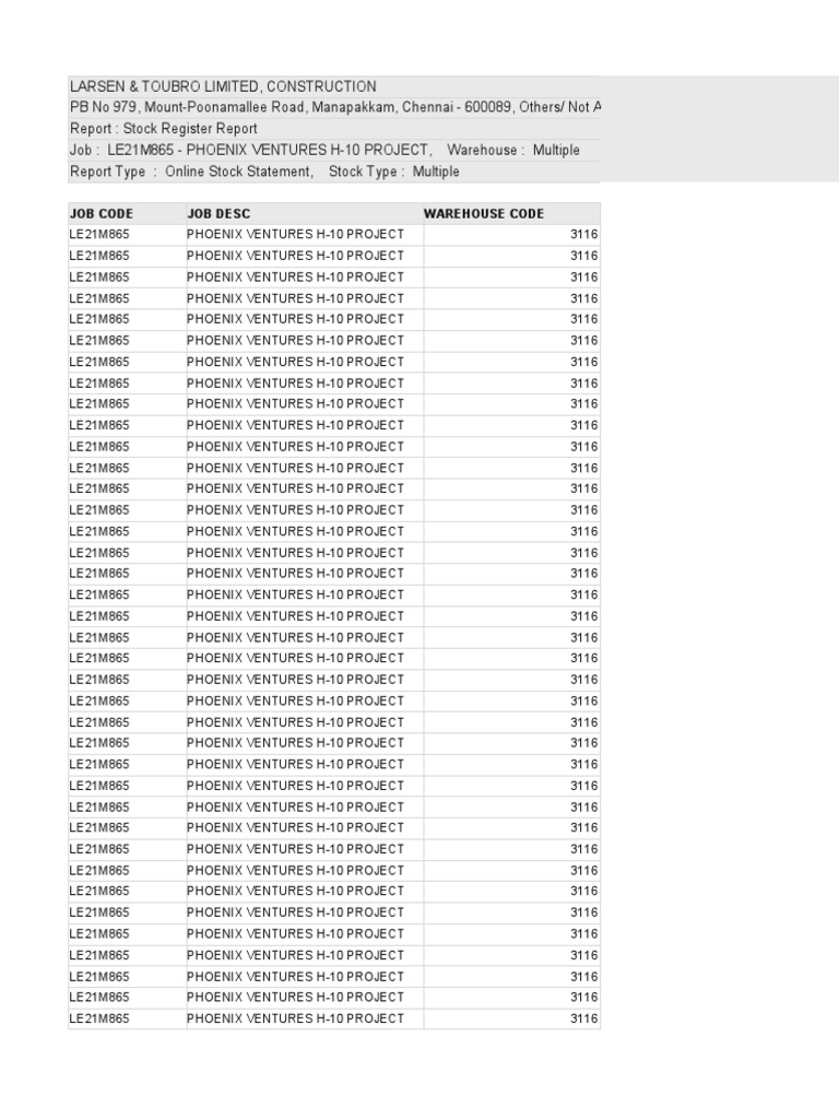 Stock Register Report | PDF