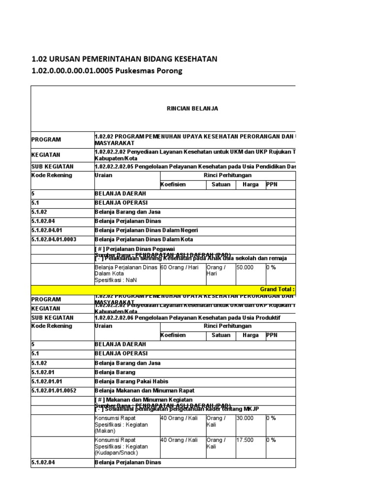 Contoh Format Puskesmas 2024 | PDF