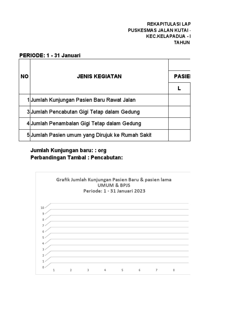Rekap - Lap.gigi LB 1 | PDF
