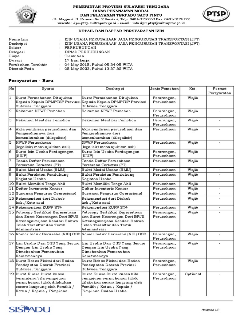 Ijin Usaha JPT | PDF