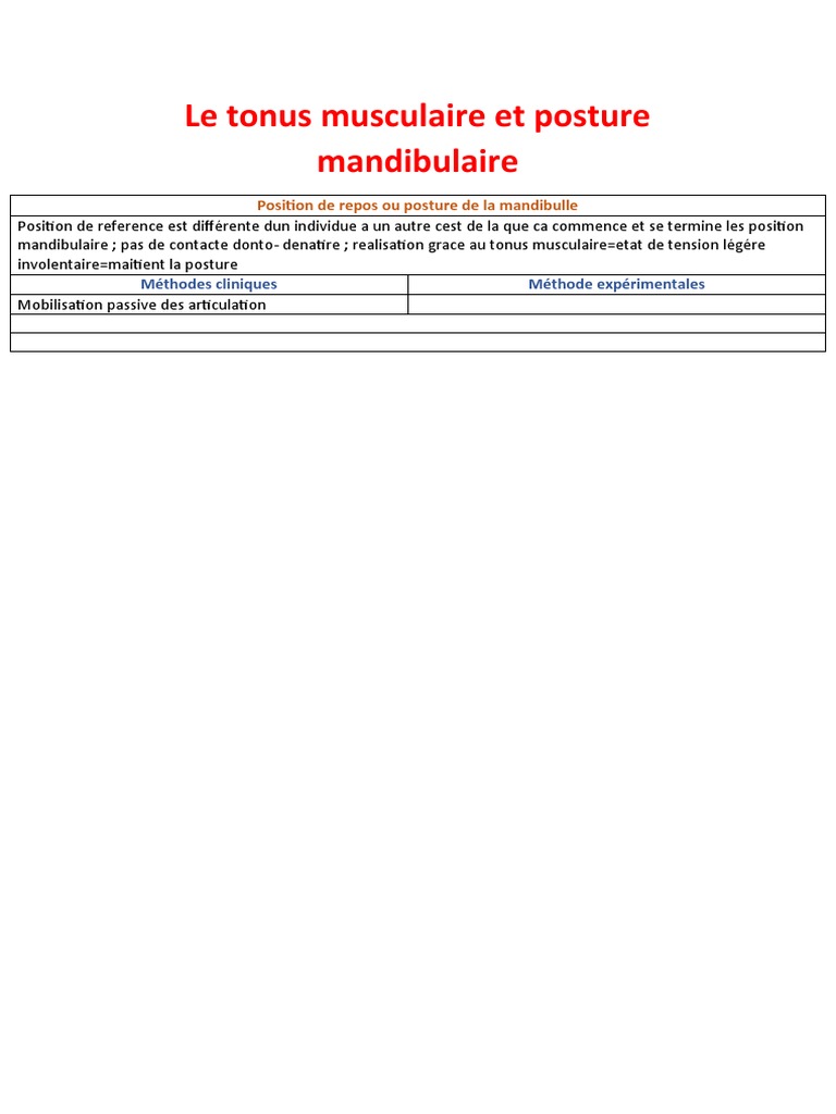 Le Tonus Musculaire Et Posture Mandibulaire | PDF