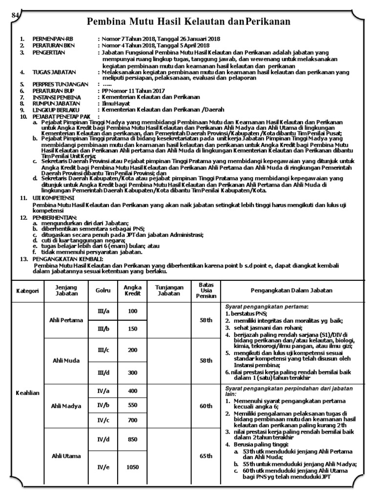 Pembina MUTU HASIL KELAUTAN DAN PERIKANAN | PDF
