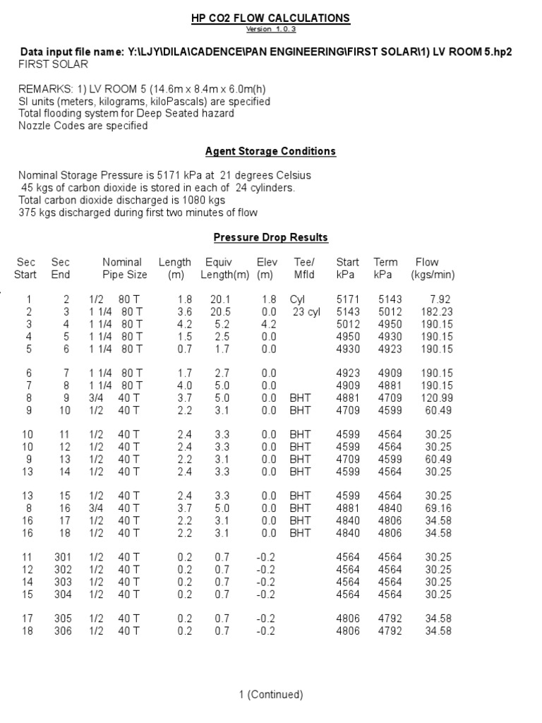 1) LV Switchgear 5 | PDF | Pascal (Unit) | Nozzle