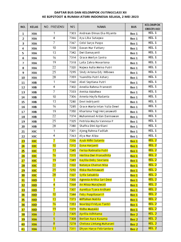 XII Class field trip bus schedule and observation groups | PDF ...
