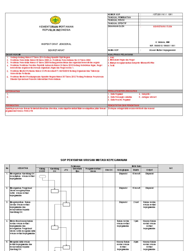 SOP Mutasi Kepegawaian PNS | PDF