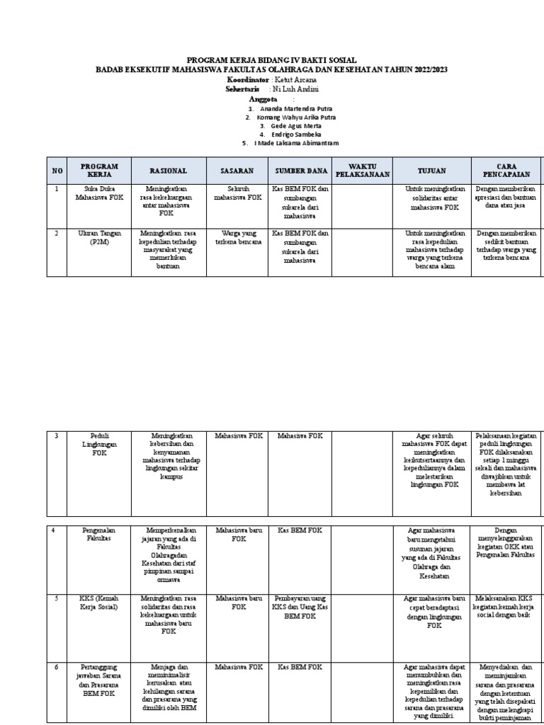 Proker Bidang 4 2022 | PDF