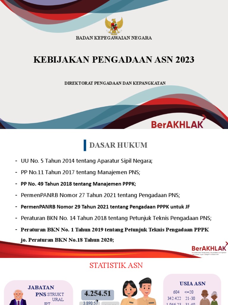 Kebijakan Pengadaan Asn 2023 | PDF