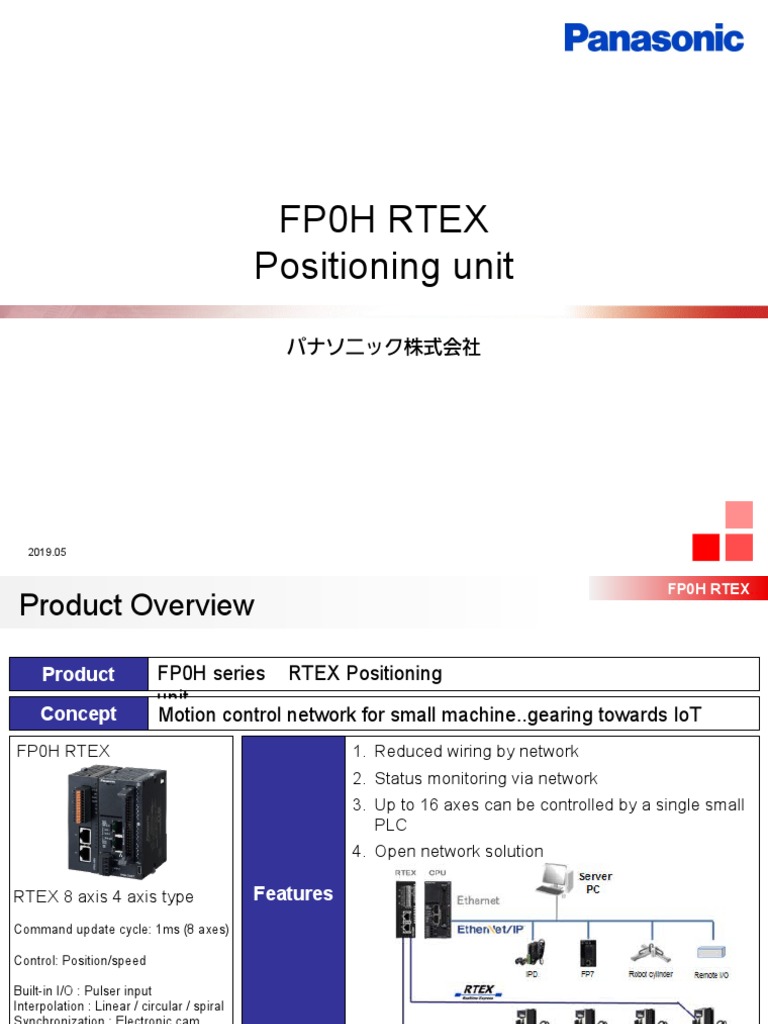 FP0H Rtex | PDF