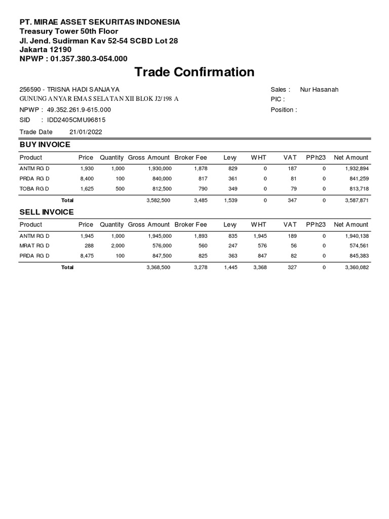 Trade Confirmation | PDF