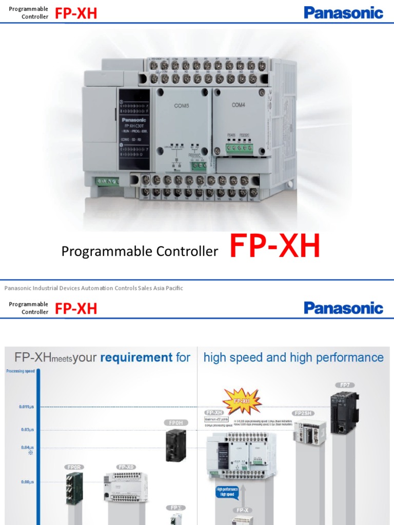 FP-XH | PDF