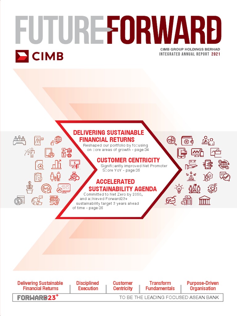 Cimb Ar 2021 PDF | PDF | Sustainability | Governance