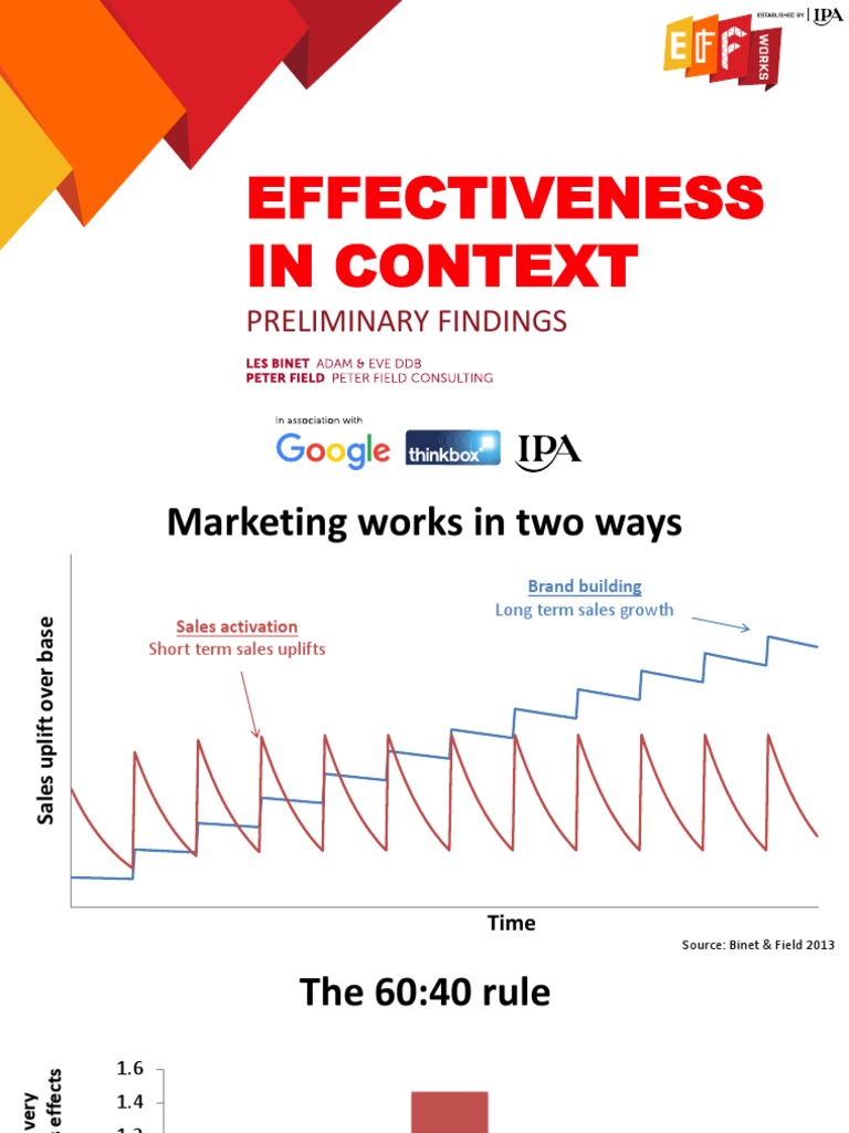 Les Binet For Screenforce Zurich | PDF | Brand | Business Economics