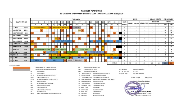 Kalender Pendidikan 2019-2020 | PDF