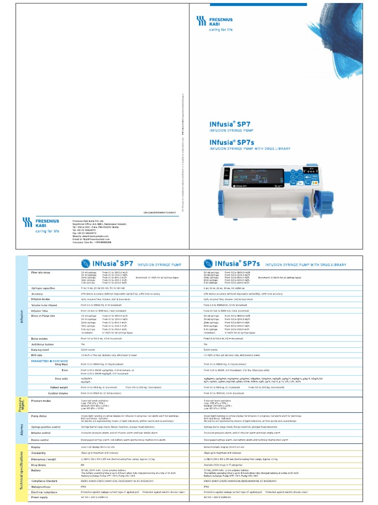 Fresenius Infusia sp7 Ipx4 Syringe Pump With Drug Library | PDF
