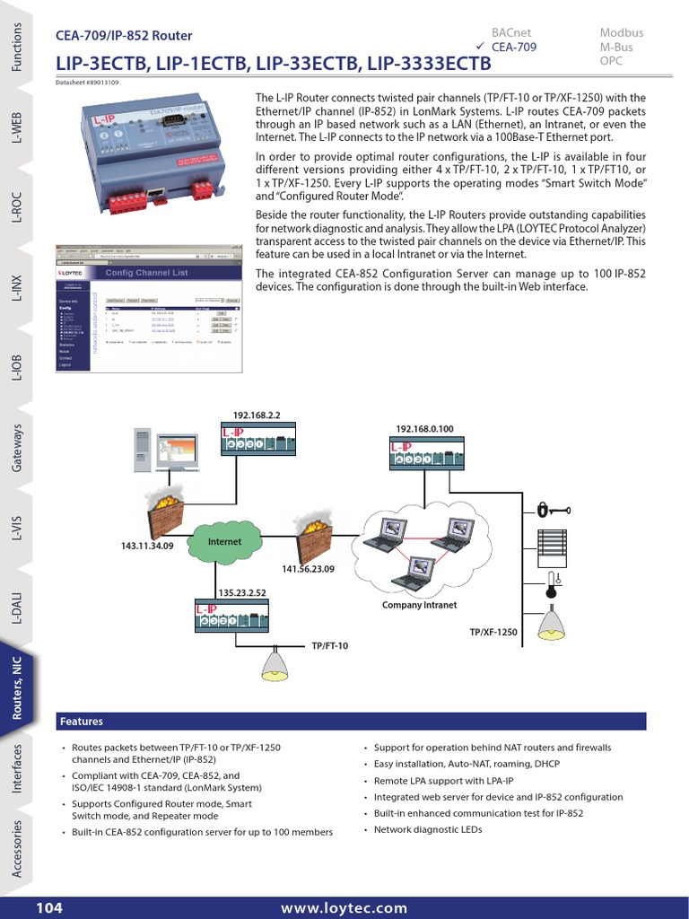 Connect LonWorks and Ethernet with an IP-852 Router | PDF | Router ...