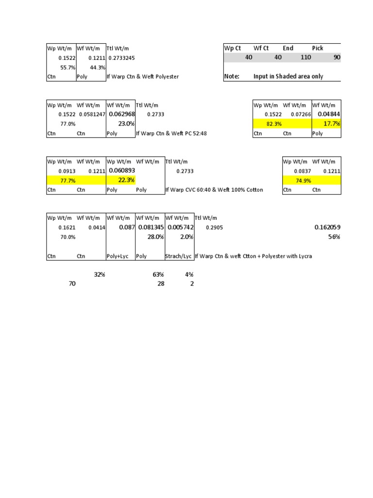Blend Ratio Calculation | PDF | Textiles | Weaving
