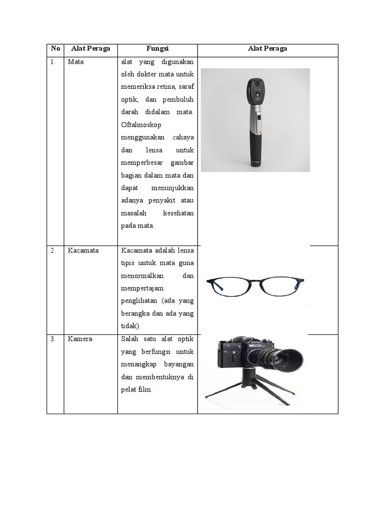 Alat Peraga | PDF