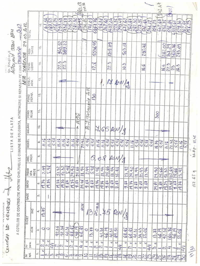 Dosar 2012 PDF | PDF