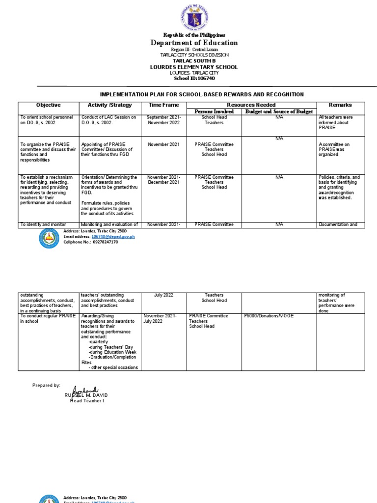 Implementation plan-PRAISE - LOURDES - ES | PDF