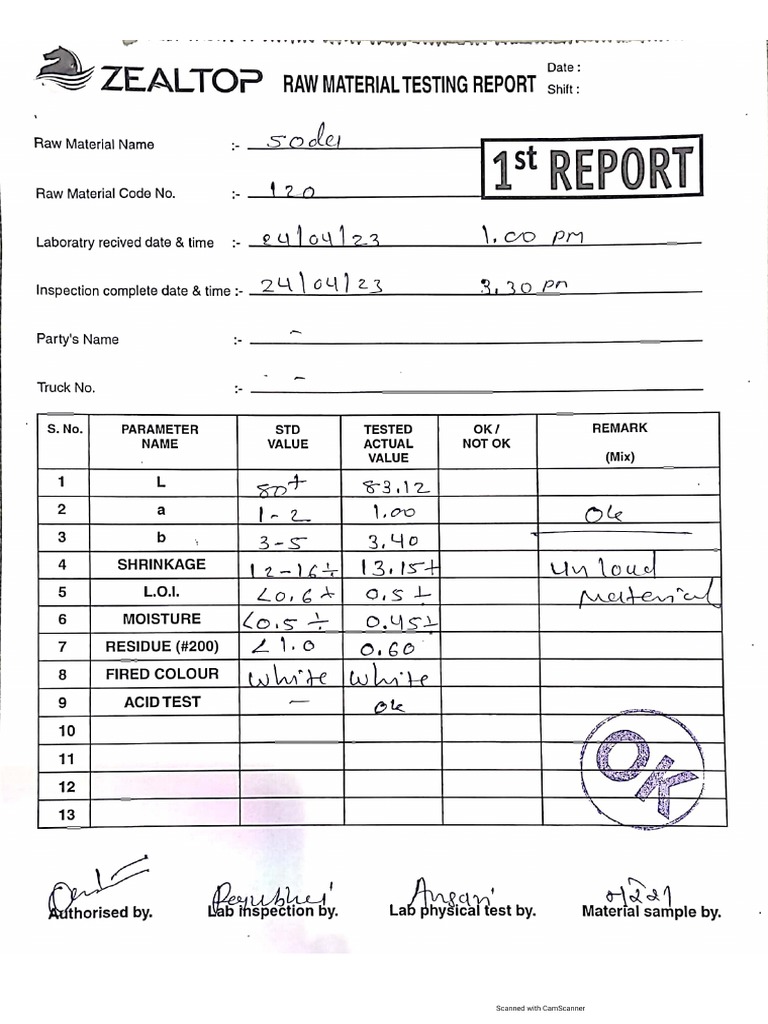 B Qe - 4 - Sampling & Testing Process - Deapartment | PDF
