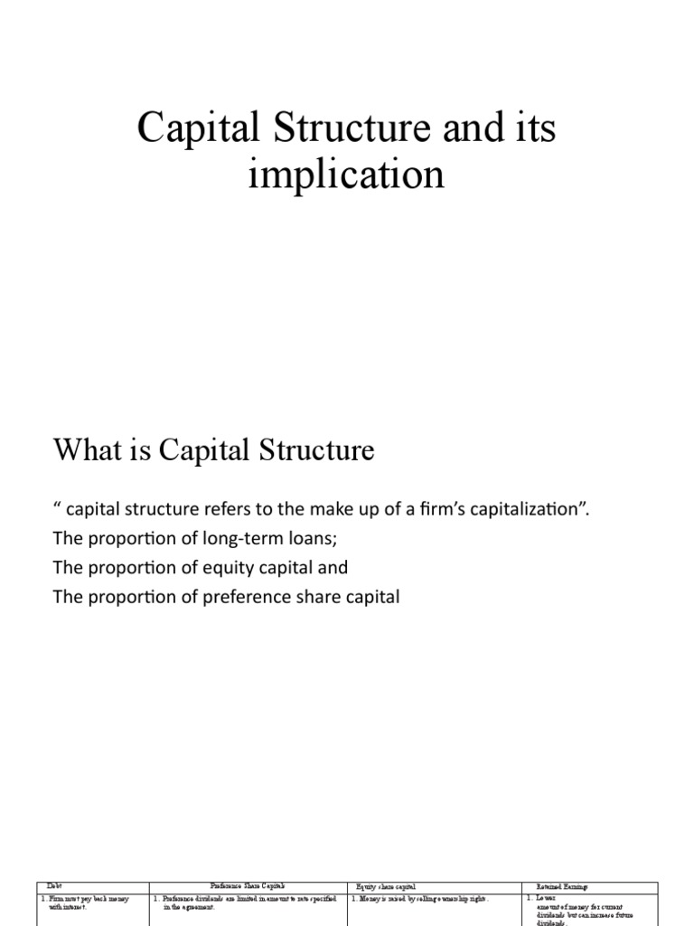 Understanding Capital Structure Implications | PDF | Capital Structure ...