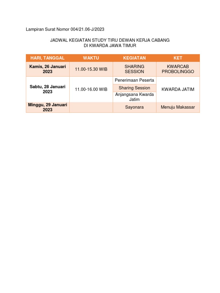Jadwal Kegiatan Study Tiru PDF | PDF