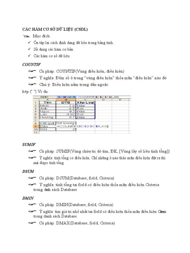 Cs 201 Tin Hoc Ung Dung 2020f Lecture Lab 2 Pdf 