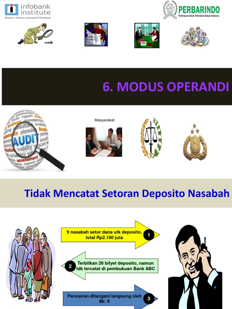 Contoh Modus Tipibank | PDF